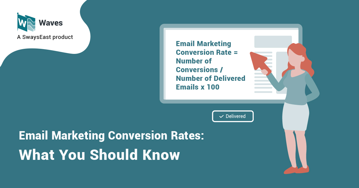 Email Marketing Conversion Rates: What You Should Know